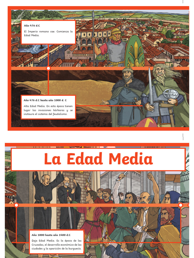 Linea de Tiempo Edad Media | PDF