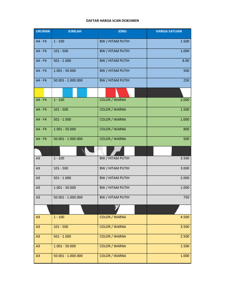 Daftar Harga Scan Dokumen | PDF
