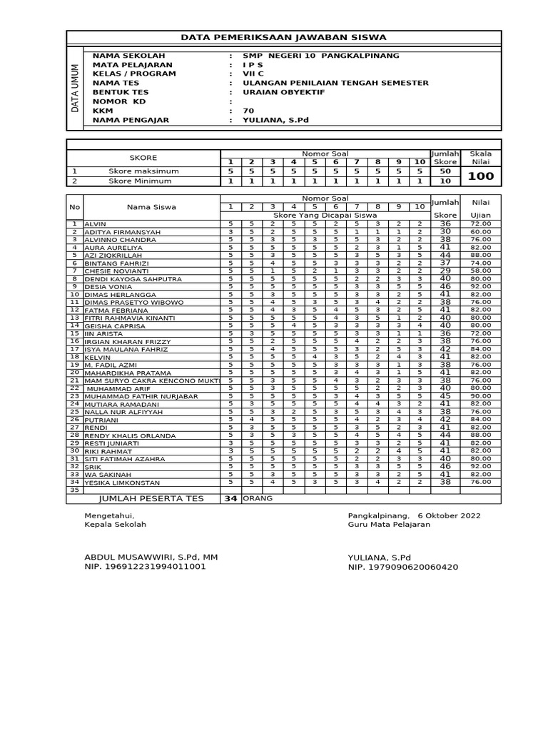 Analisis Soal Mtk 7c Yuliana 2022 | PDF