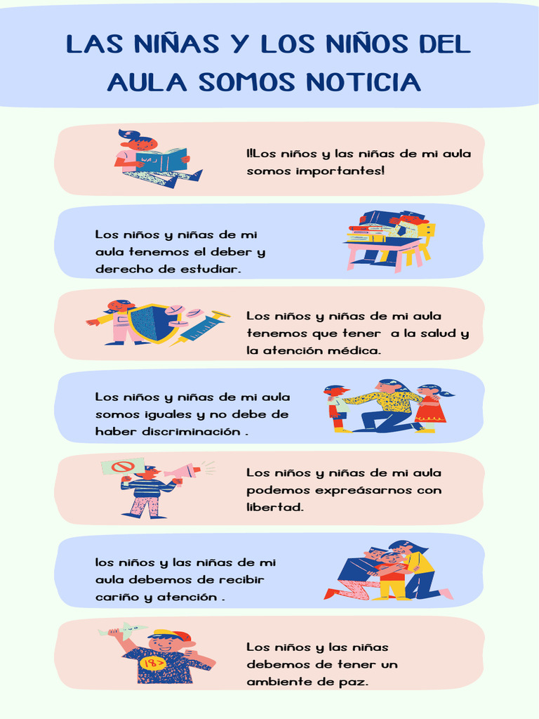 Infografía Escolar Ilustrativa Los Derechos de Los Niños, Niñas y ...