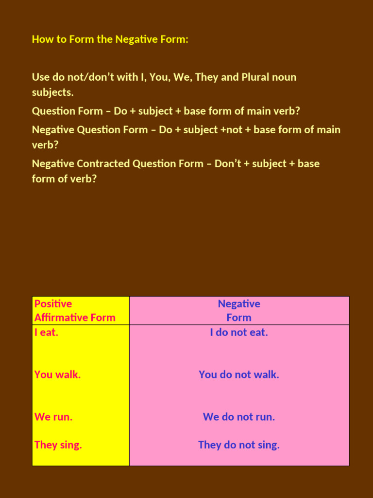 Forming Negative Questions In English Pdf