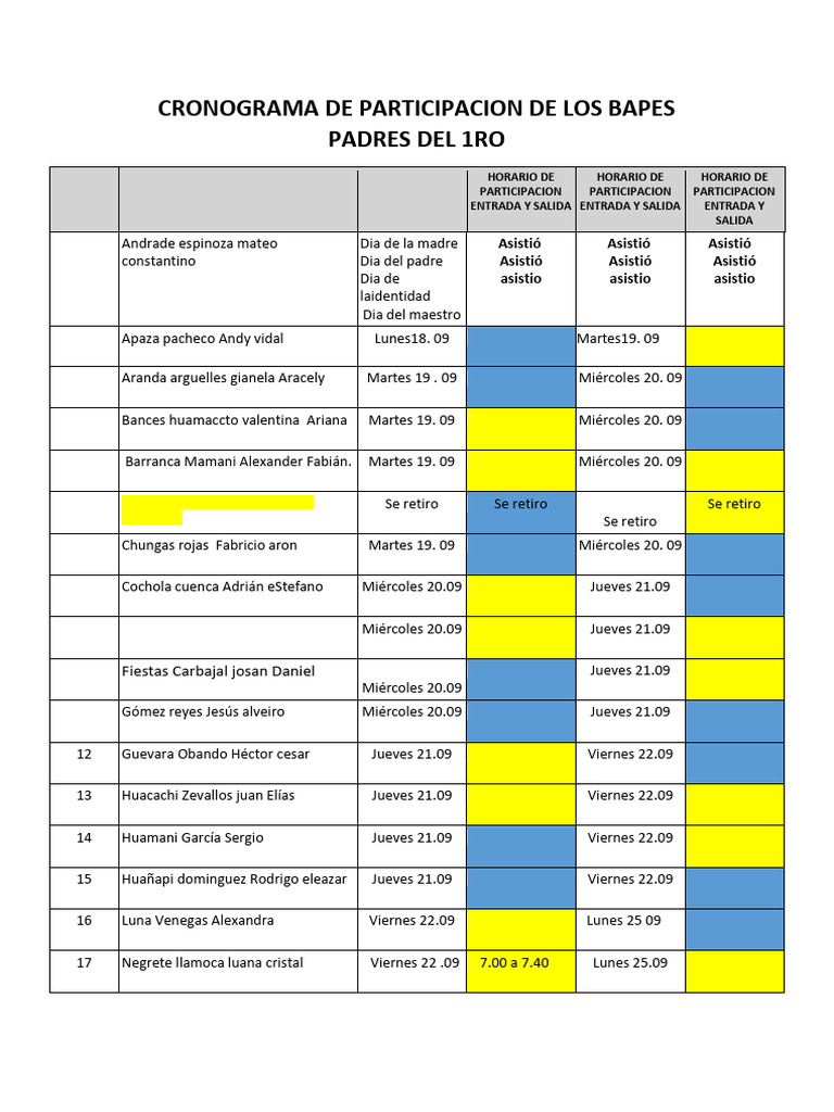3 Cronograma de Participacion de Los Bapes de Los Padres Del 1ro e | PDF