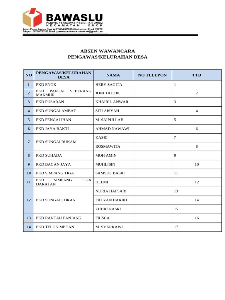 ABSEN WAWANCARA PKD 2024 | PDF