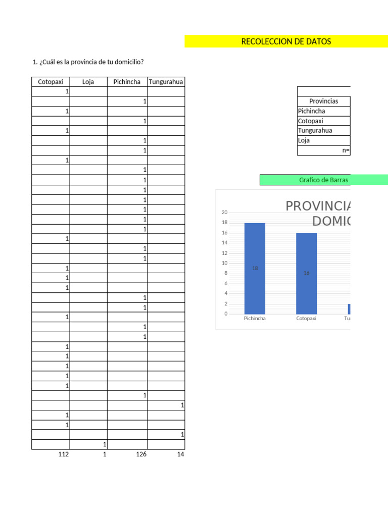 Estadistica - Recoleccion de Datos | PDF