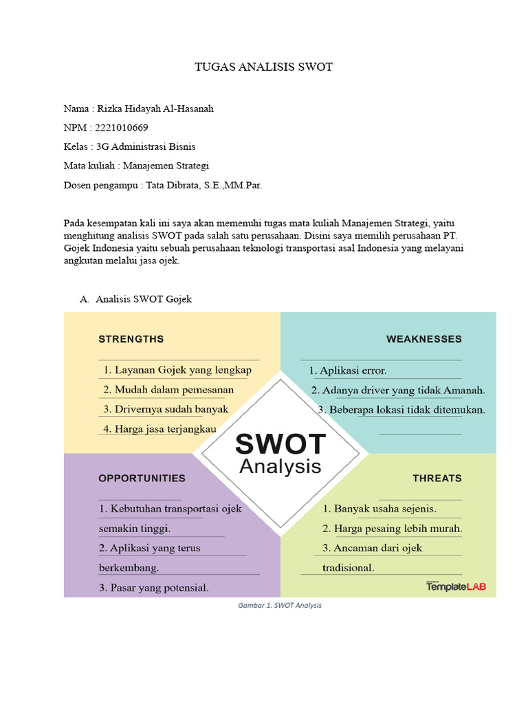 Rizka Hidayah Al-Hasanah - 2221010669 - M.strategi - Analisis SWOT ...
