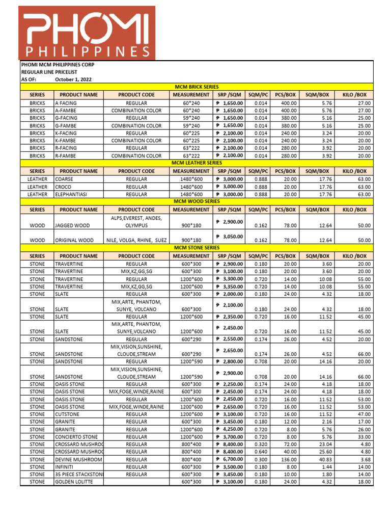 Phomi CEBU - Regular Collection Pricelist 20221001 | PDF | Currency ...