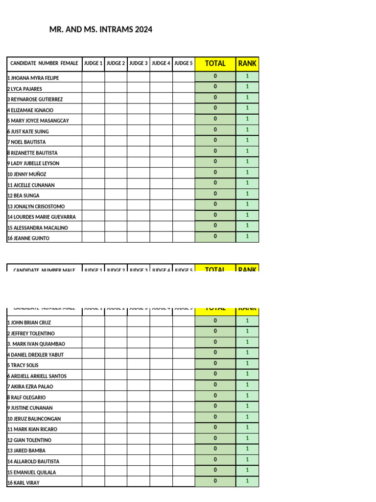 MR AND MS INTRAMS 2024 | PDF