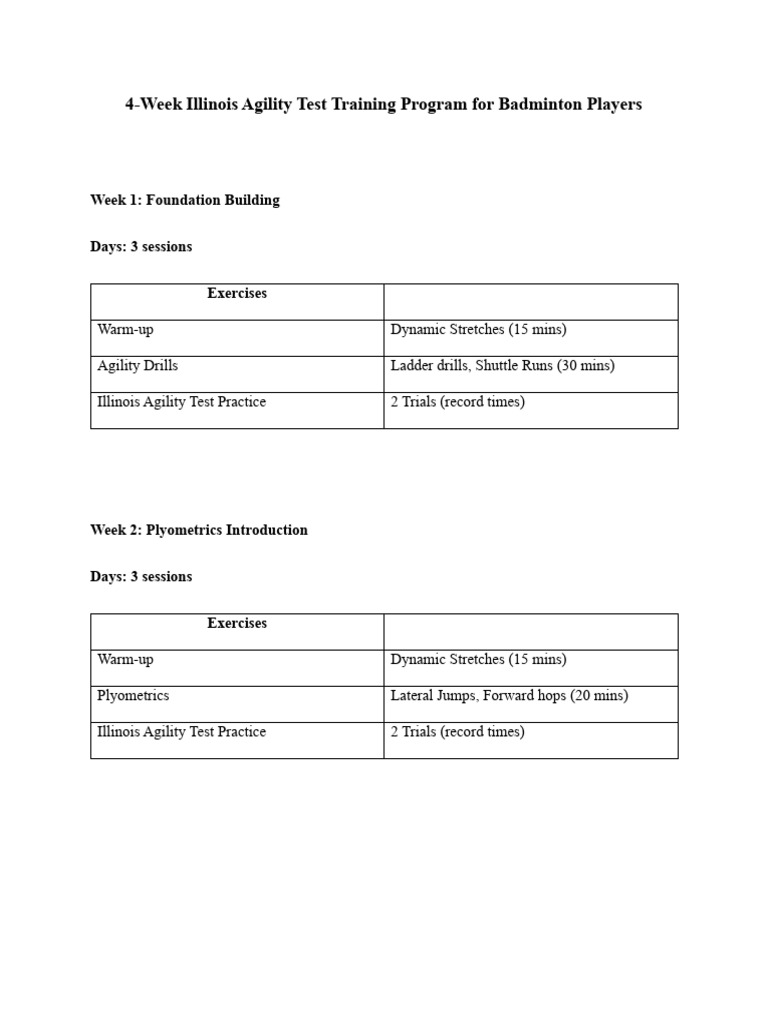 4 Weeks Illinois Training Program | PDF