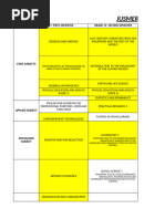 Subjects For HUMSS G11 (1st Sem) | PDF | Humanities | Social Science