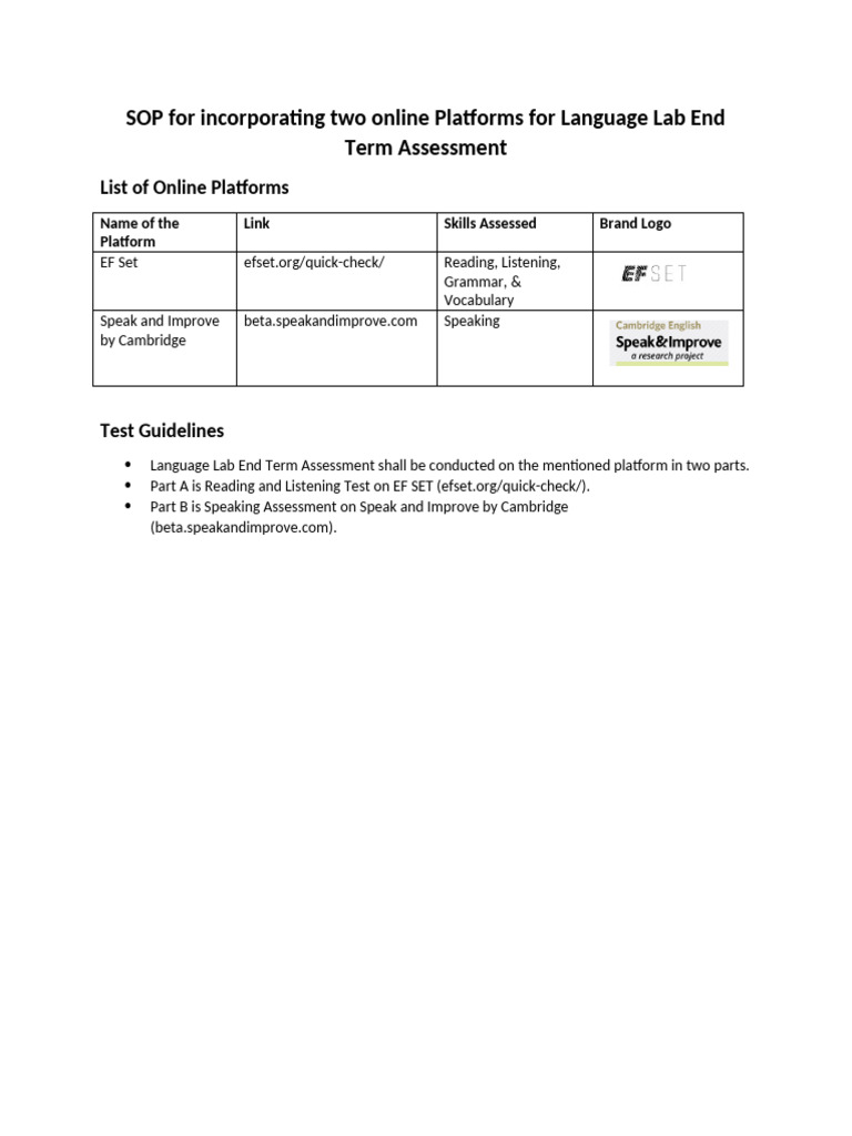 1 - Language Lab End Term Assessment Online Platforms | PDF ...