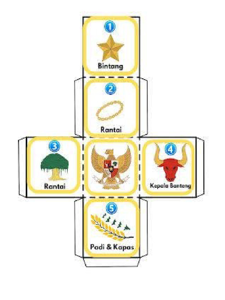 Dadu Pancasila | PDF