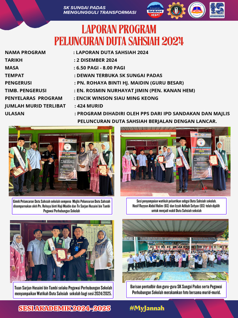 Laporan Duta Sahsiah 2024 | PDF