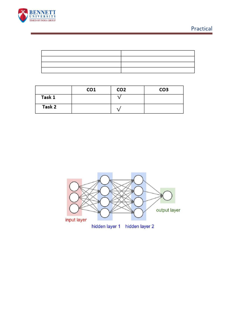 Lab Assignment - 10.1 | PDF | Applied Mathematics | Machine Learning