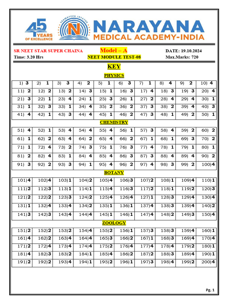 SR NEET STAR SUPER CHAINA REV-2 (MT-8) KEY & SOL EX.DT. 19.10.2024 | PDF | Potential Energy ...