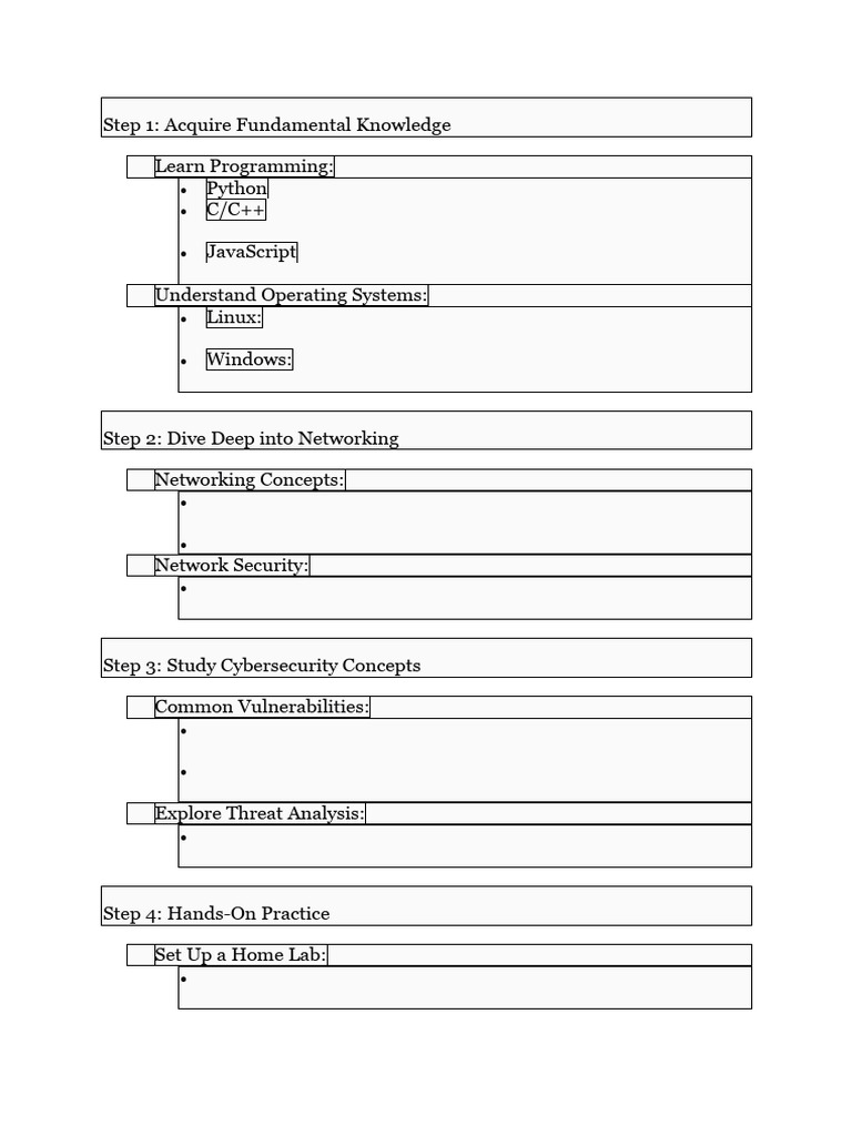 Step 1 | PDF | Penetration Test | Security