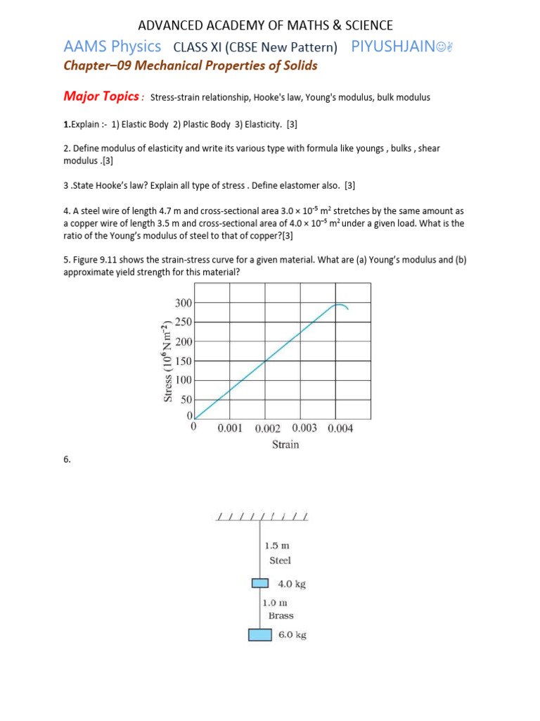 Mechanical Properties of Solids Assignment (PJD) | PDF | Deformation ...