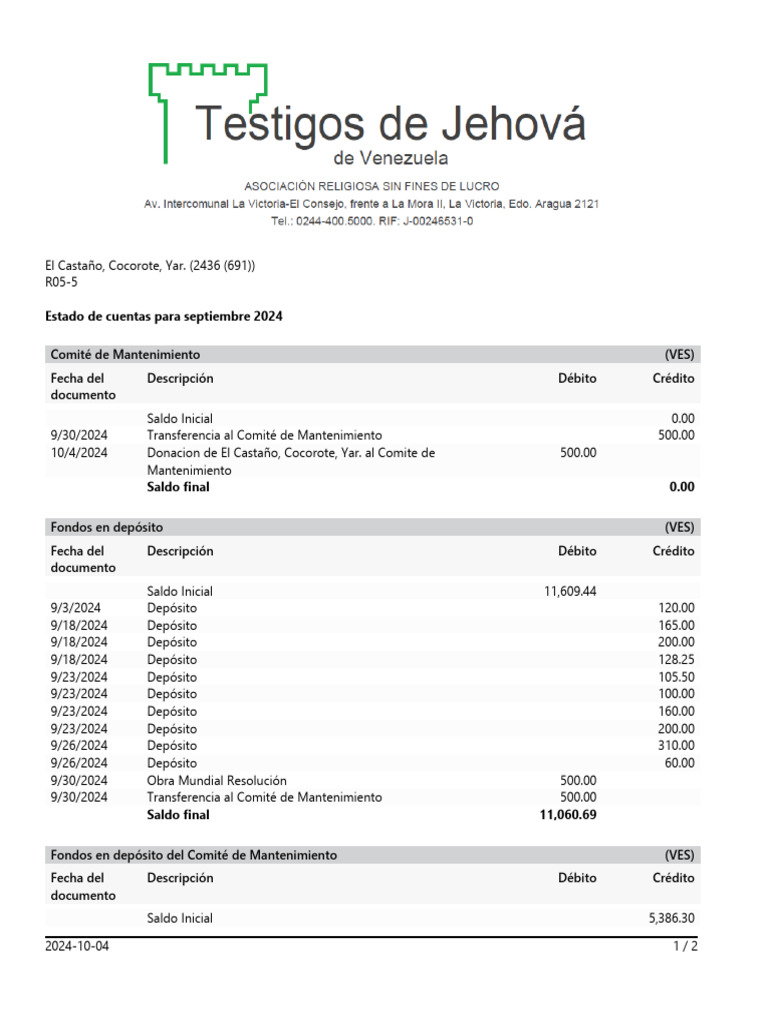 Estado de Cuentas Septiembre 2024 | PDF