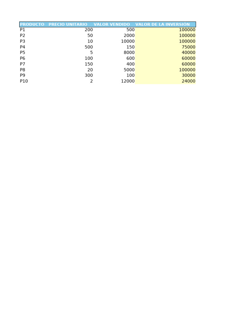 Resolución EJ3 ACT EVAL ABC. | PDF