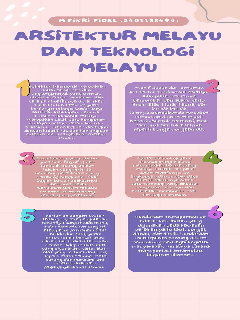 Infografis Pendidikan Menulis Teks Anekdot Hijau Ilustrasi (3) | PDF