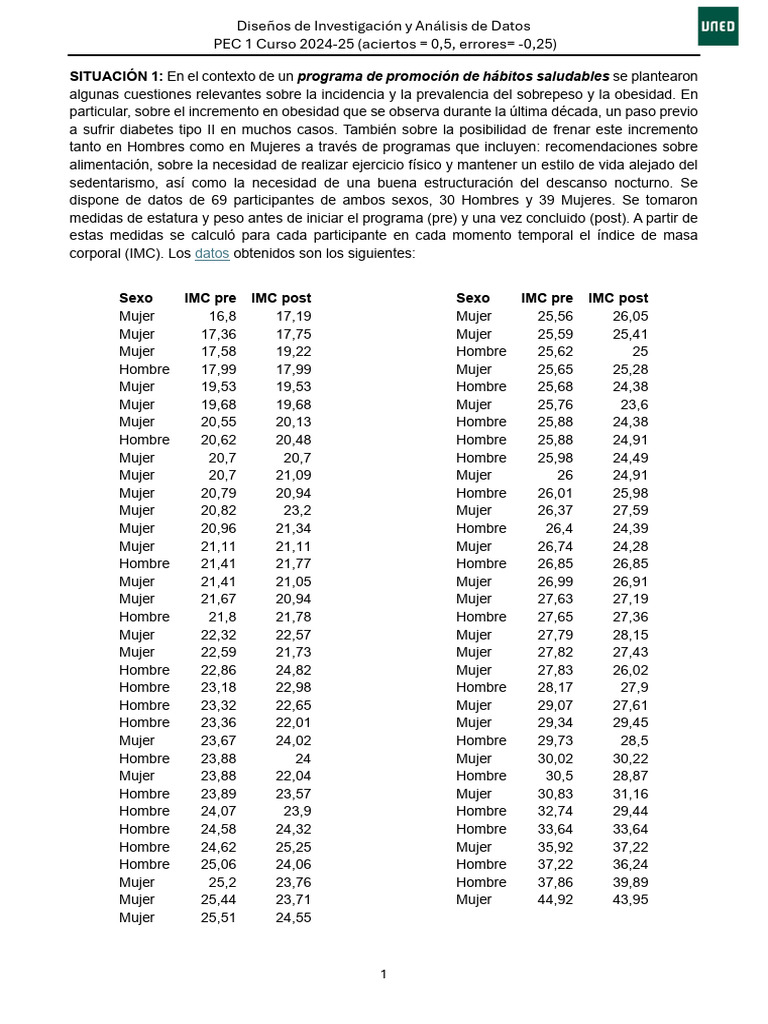 PEC 1 2024-25_enunciados | PDF | Índice de masa corporal | Obesidad