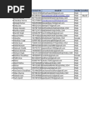 Mastersoft ERP Student Login Id & Password AY 2024-25 | PDF