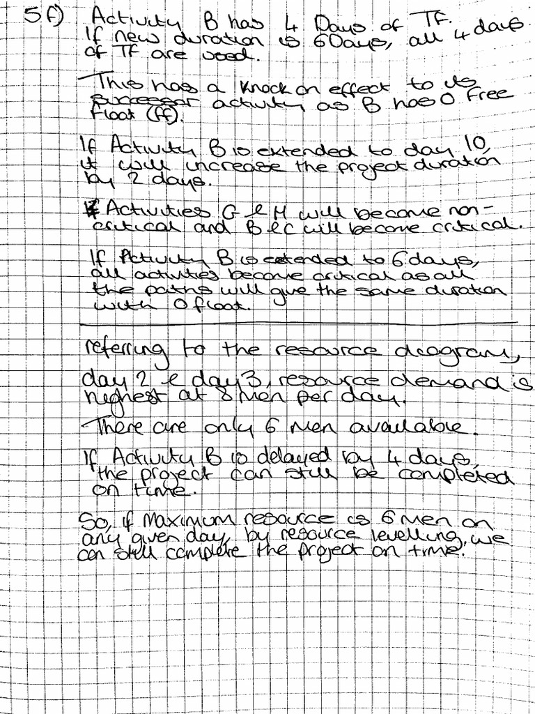 MPEP Q5F | PDF
