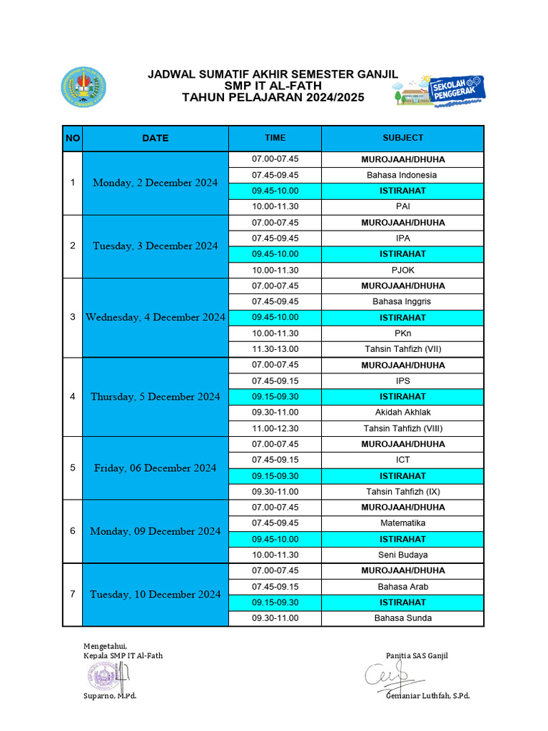 Jadwal Sas Ganjil 24-25 | PDF