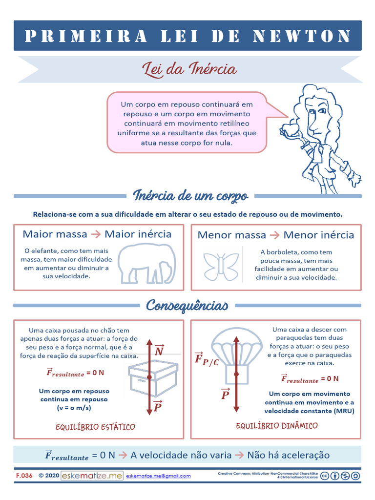 1ª lei de Newton- Lei da inércia | PDF | Leis do Movimento de Newton | Inércia