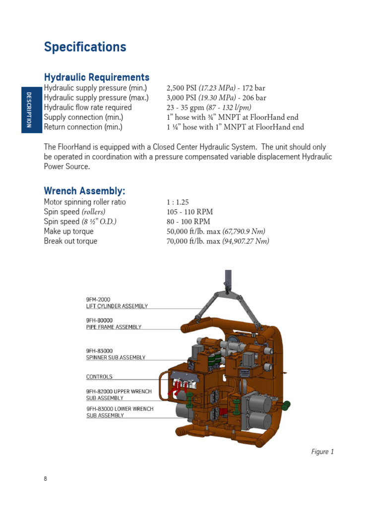 Blohm + Voss Mini Floorhand 9GF-8002 R2 | PDF
