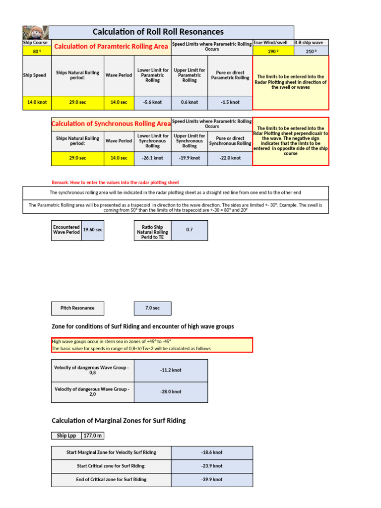 Calculation of A Roll Resonance Diagram For Radar Sheet | PDF