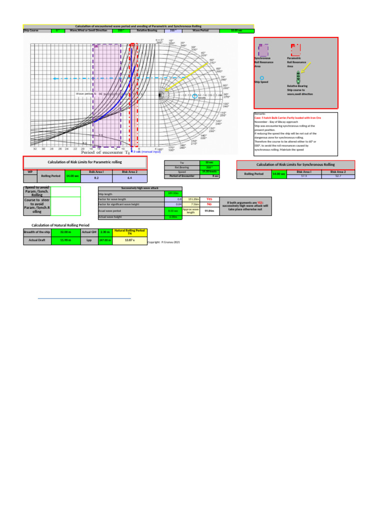1. Calculation of Encountered Wave Period and Para+Sync Rolling Limits (2.1) (1) | PDF | Ships ...