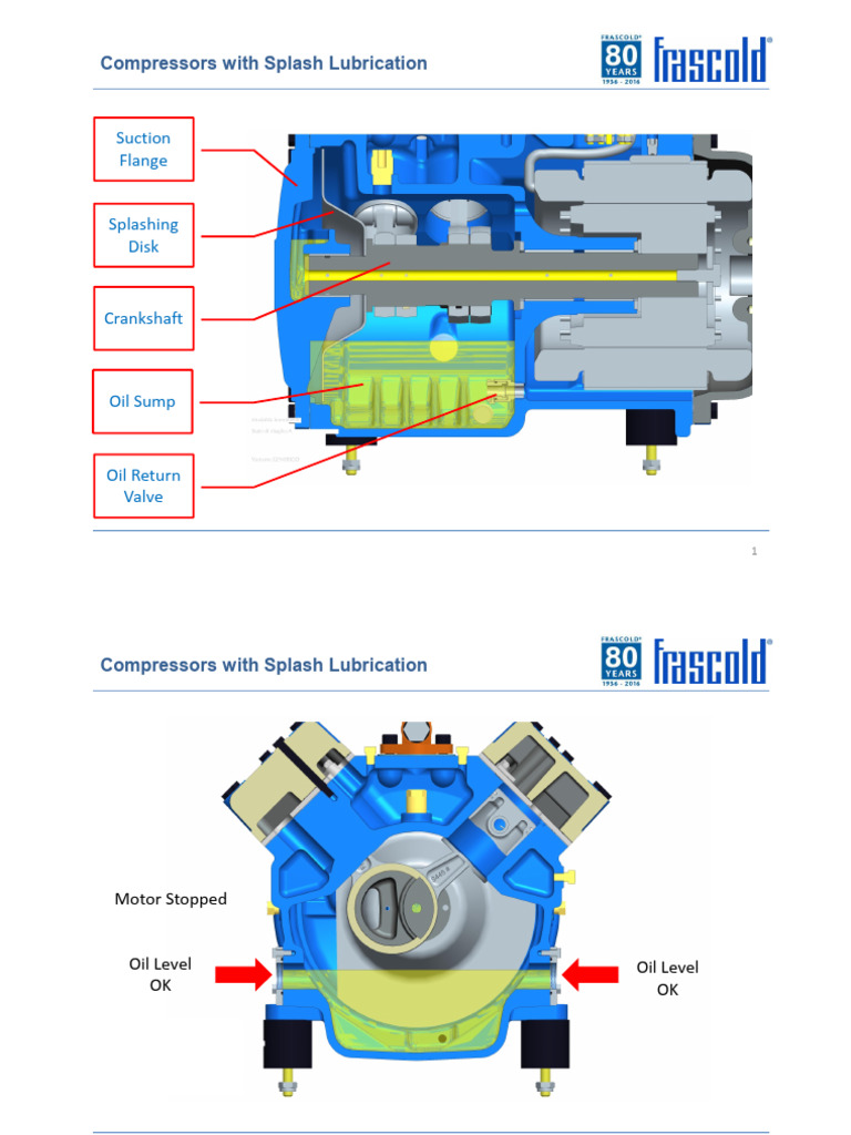 Oil Level Sensor Positioning For Splashing Lubrication | PDF