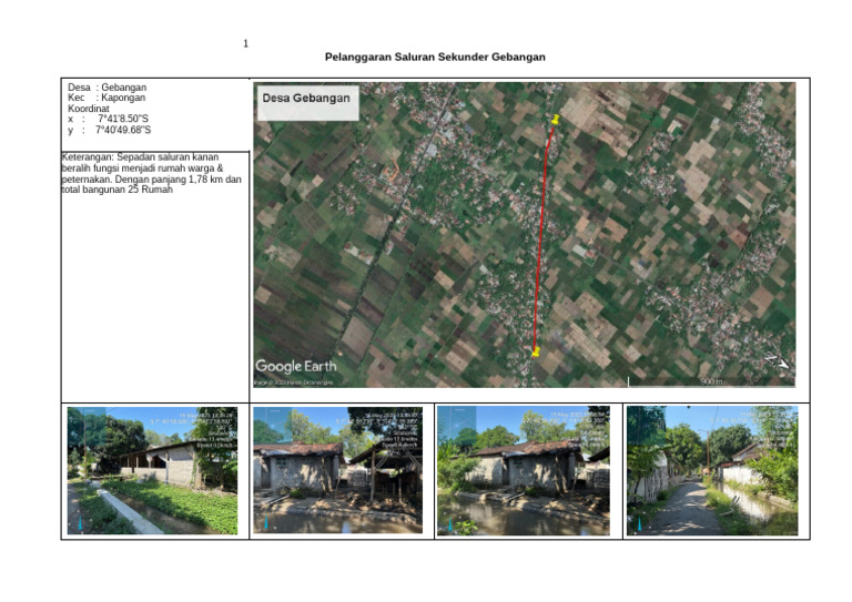 Contoh Pelanggaran RV 1 | PDF