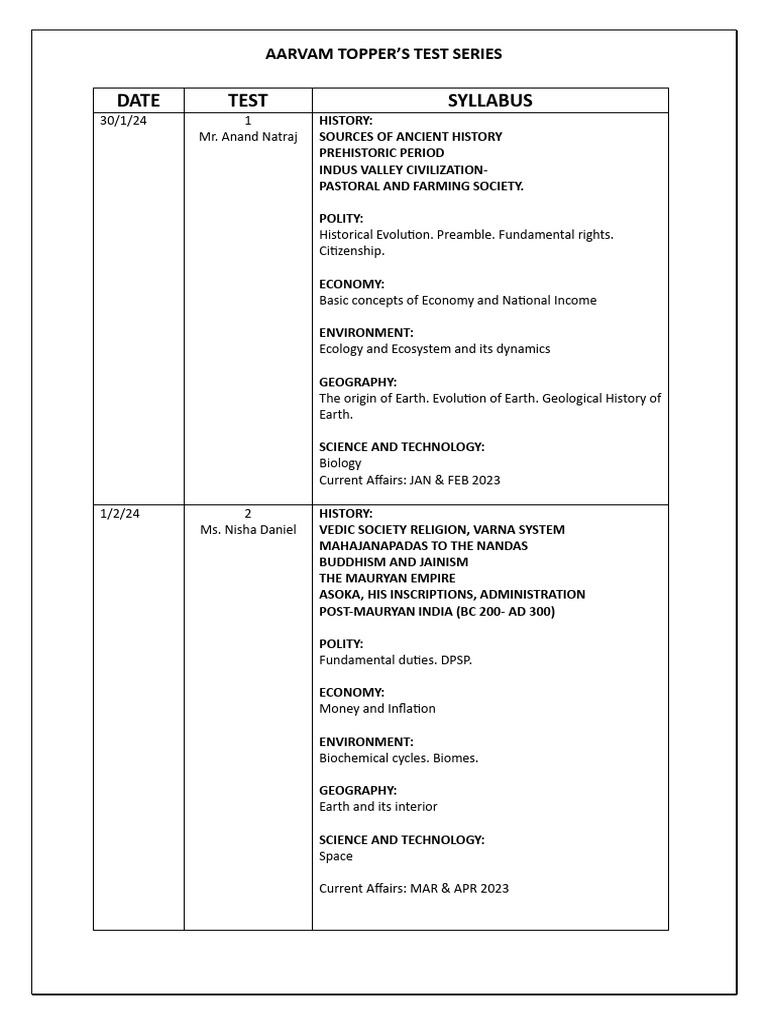 test series | PDF | Natural Environment | Agriculture