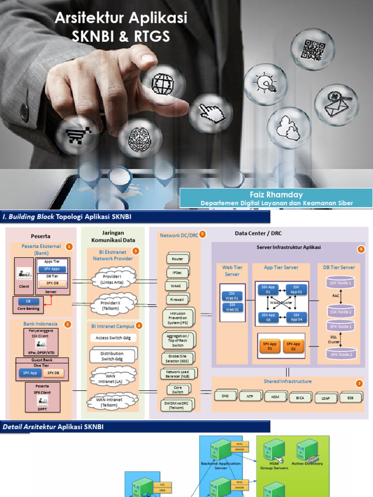 Application Architecture and Technology SKNBI - RTGS 2024 | PDF ...