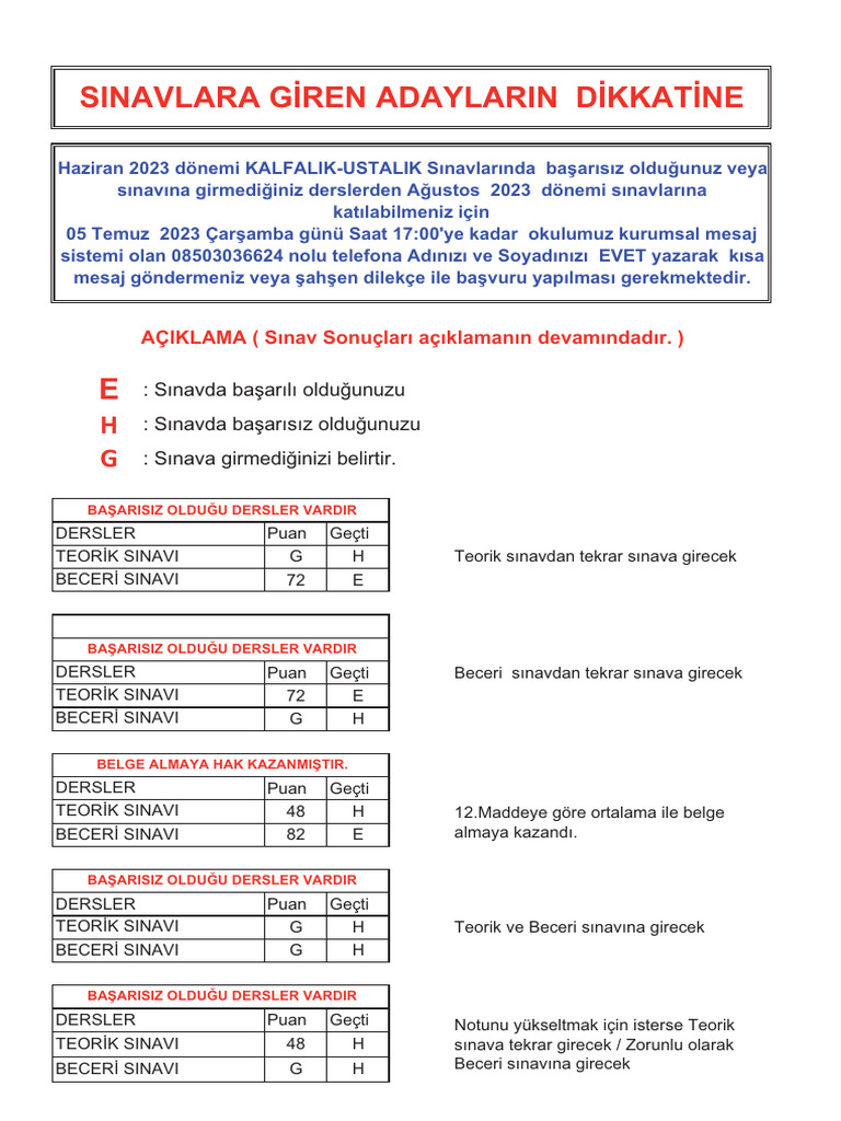 Telafi Usta Sinav Sonuc | PDF