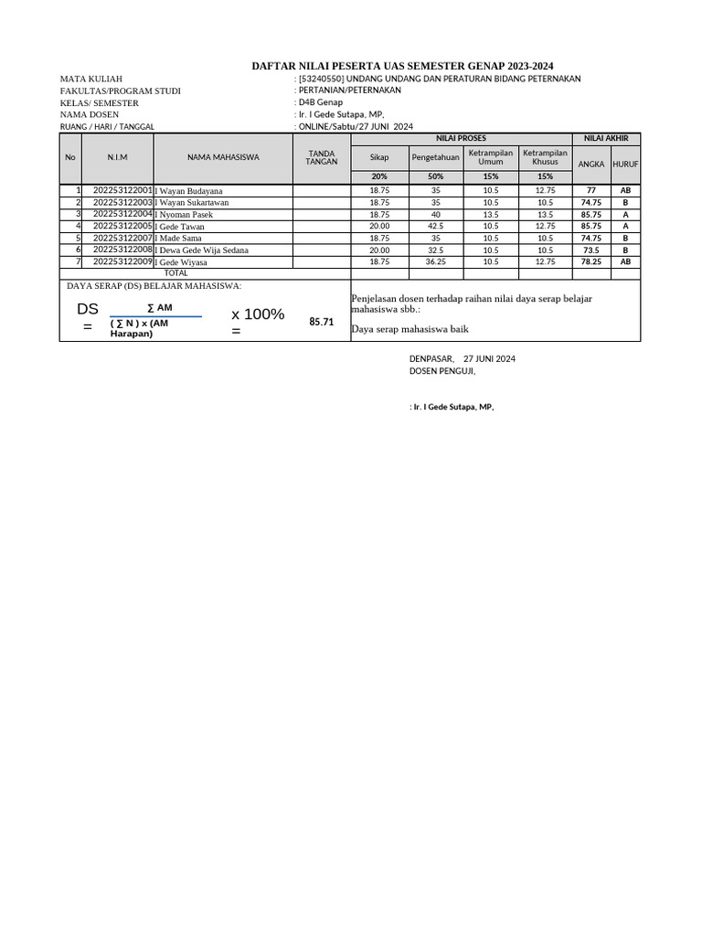 Nilai genap 2023 2024 | PDF