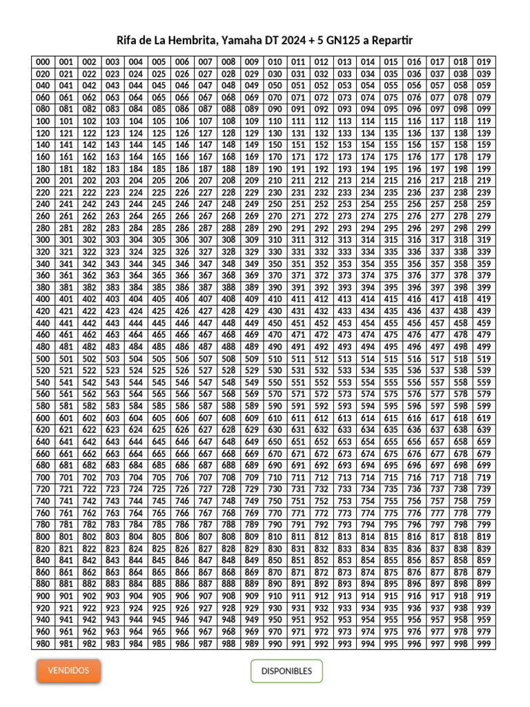 Numeros 000-999 | PDF