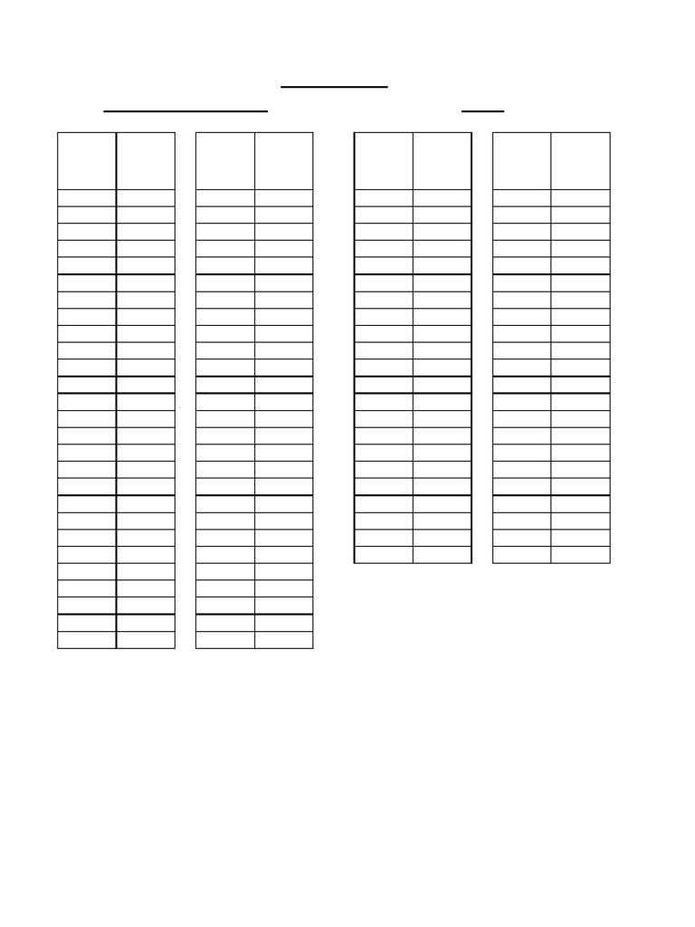 SAT Answers - Test 3 | PDF | Tests | Standardized Tests