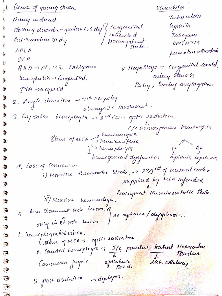 Natarajan Sir Notes | PDF