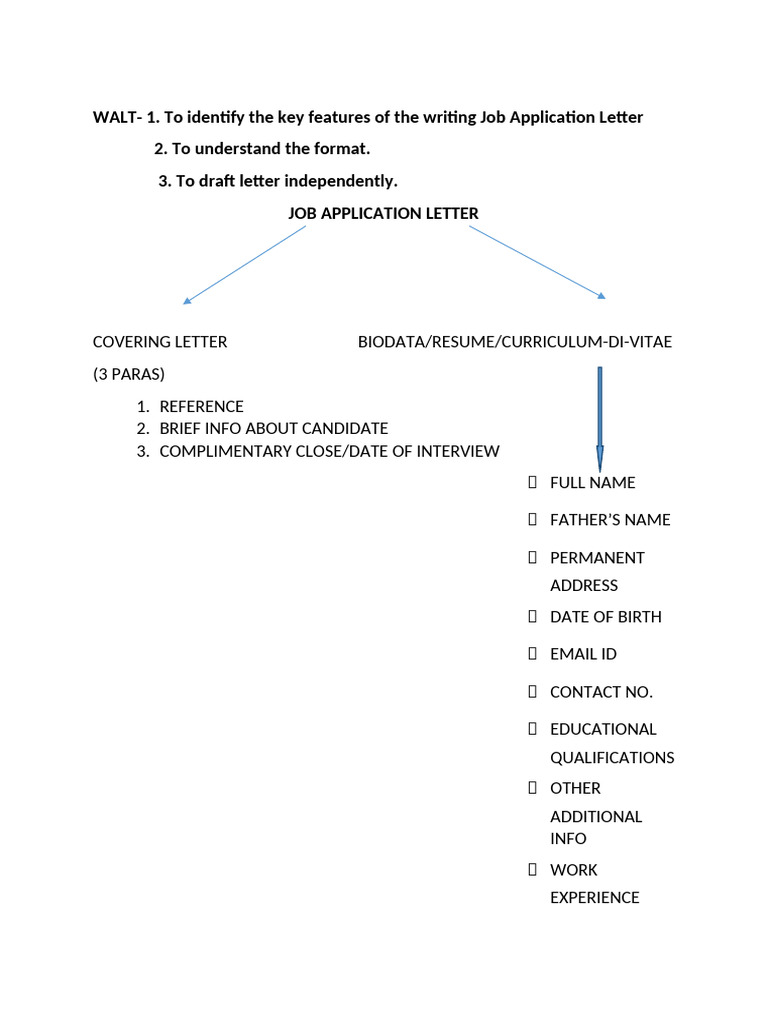 JOB APPLICATION LETTER | PDF