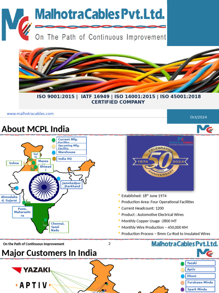 PR Profile | PDF