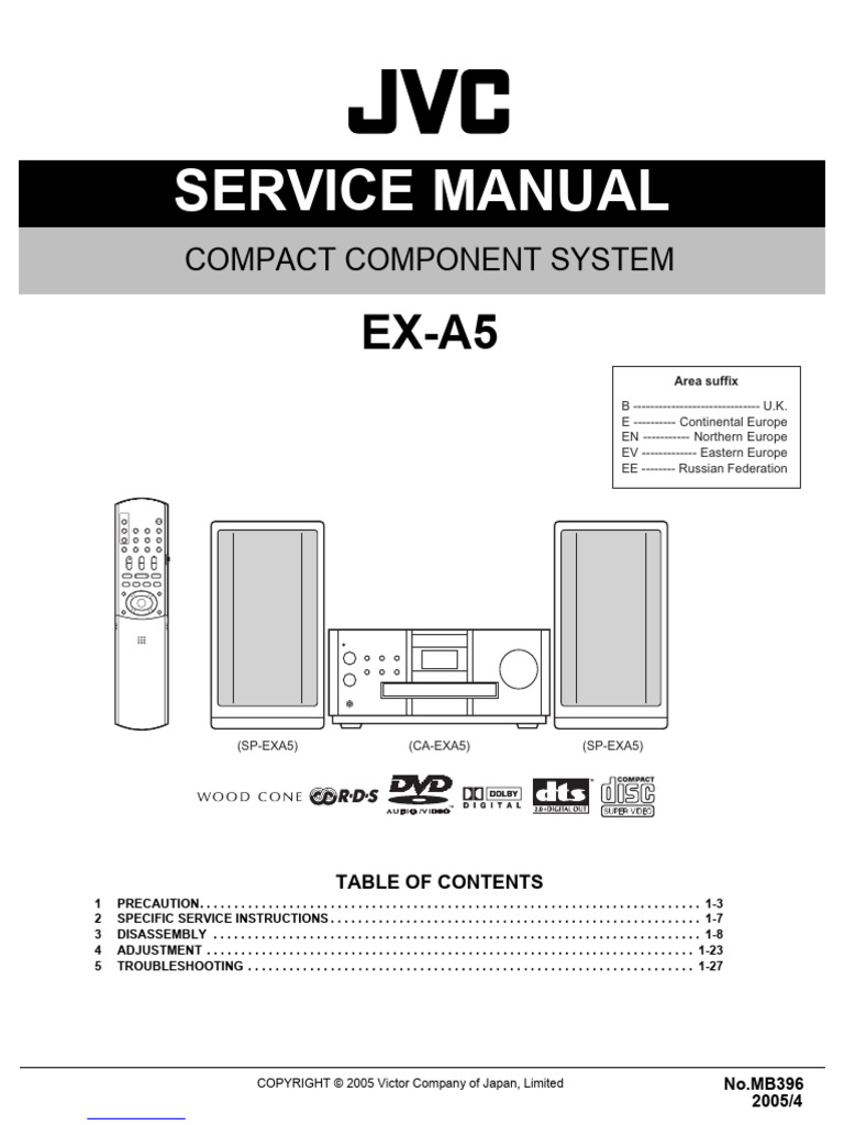 JVC EX-A5 Service Manual | PDF | Electrostatic Discharge | Electromagnetism
