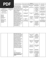 Nursing Care Plan - Uti | PDF | Urinary Tract Infection | Urinary System