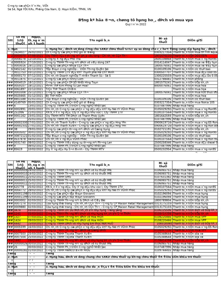 Bang Ke Hoa Don, Chung Tu Hang Hoa, Dich Vu Mua Vao Q1.2022 (3) | PDF