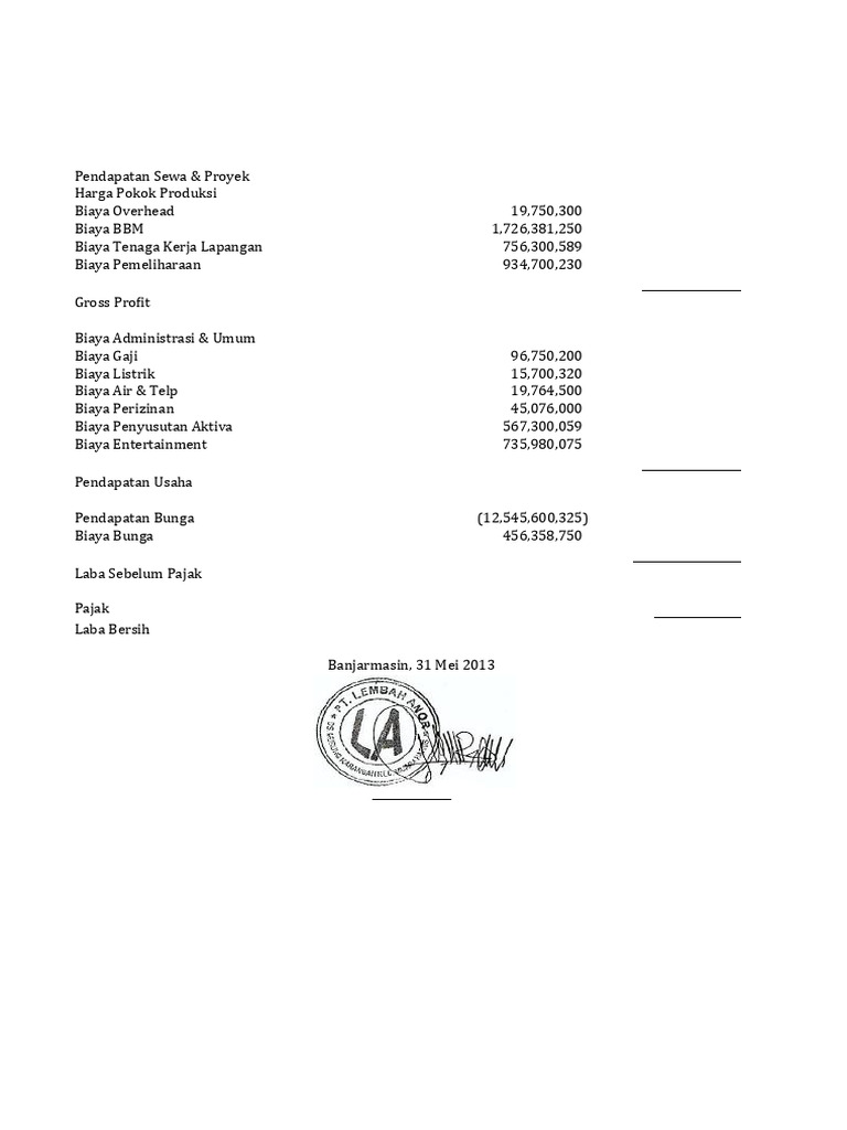 Laporan Keuangan PT - LEMBAH ANOR FIX Edit | PDF