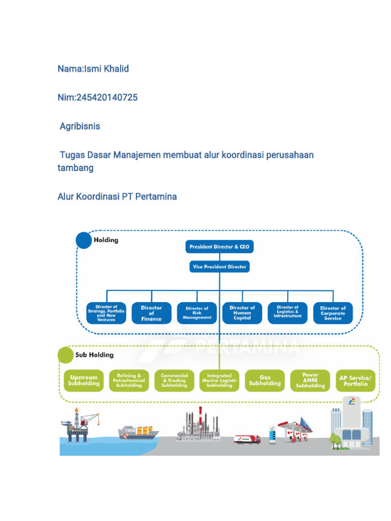 Alur Koordinasi PT Pertamina | PDF