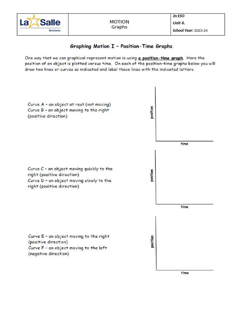 Unit6 Graphs | PDF