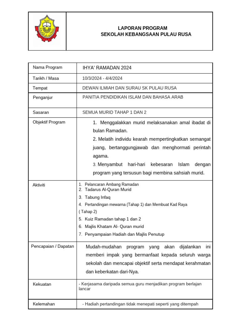 Laporan Ihya' Ramadan 2024 | PDF