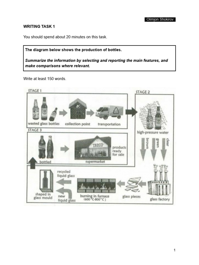 Bottle Production Process and Shop Hours Analysis | PDF